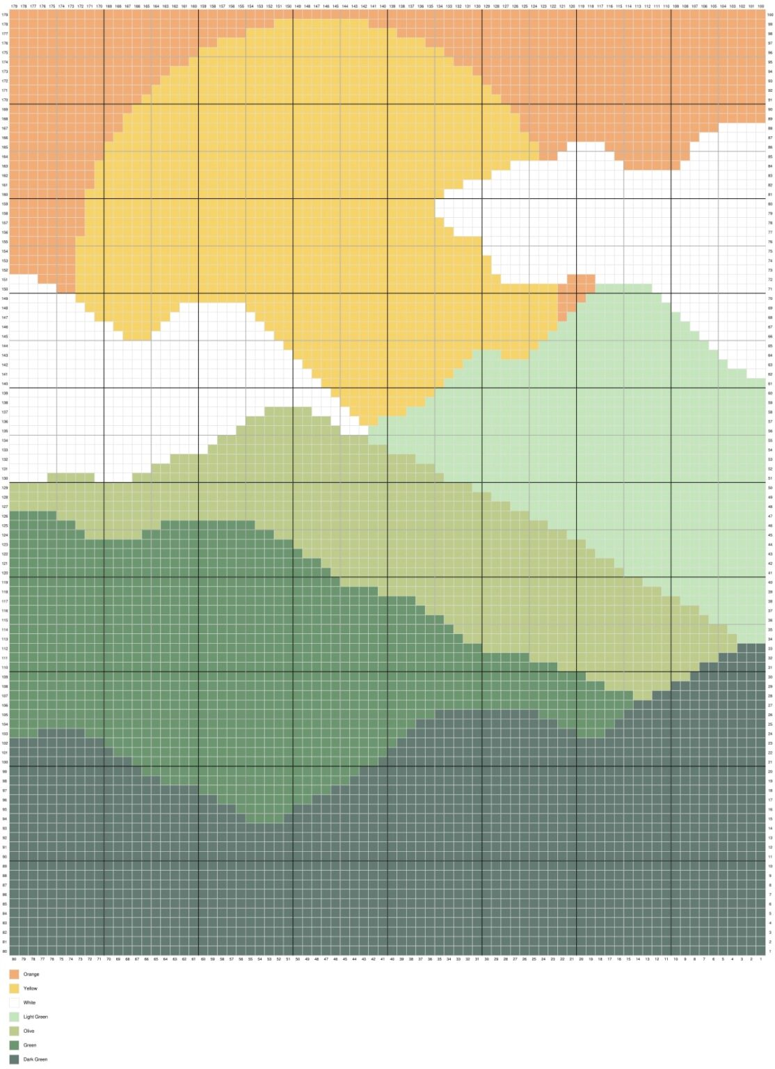 Mountain Landscape C2C Crochet Pattern & Free Graph - Magic Yarn Pixels