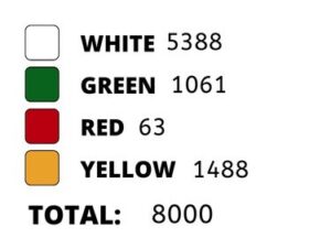 Christmas Bells C2C Crochet Pattern & Free Graph - Magic Yarn Pixels