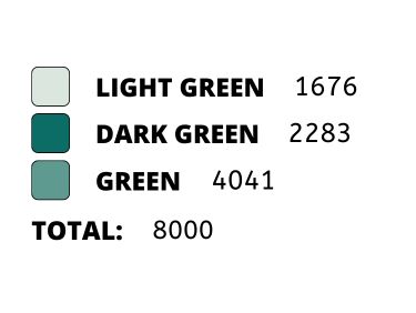 Abstract Marble Print C2C Crochet Pattern & Free Graph - Magic Yarn Pixels