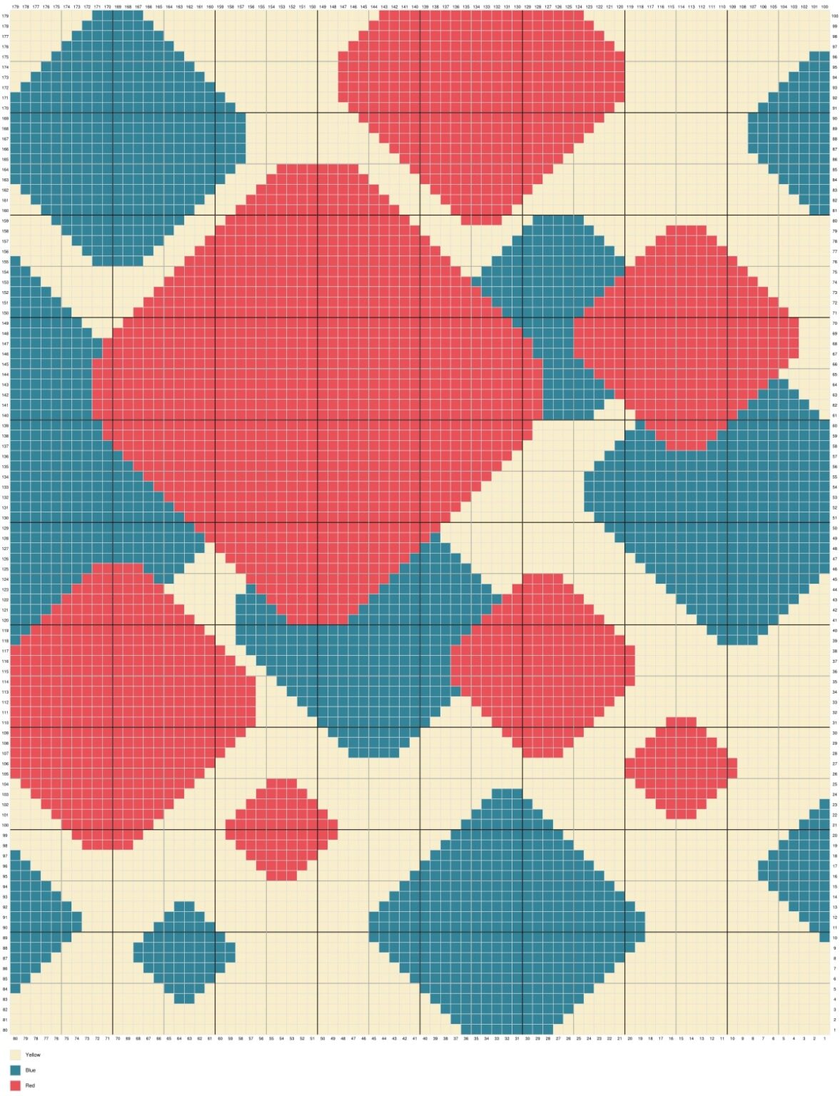 Retro Squares Print C2C Crochet Pattern & Free Graph - Magic Yarn Pixels
