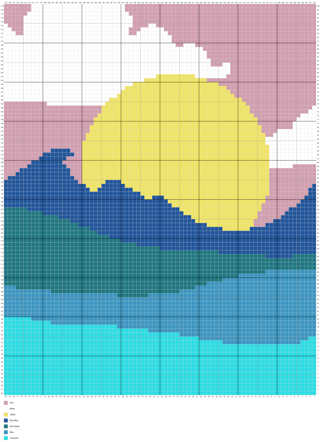 Moonrise Over The Ocean C2C Crochet Pattern & Free Graph - Magic Yarn ...