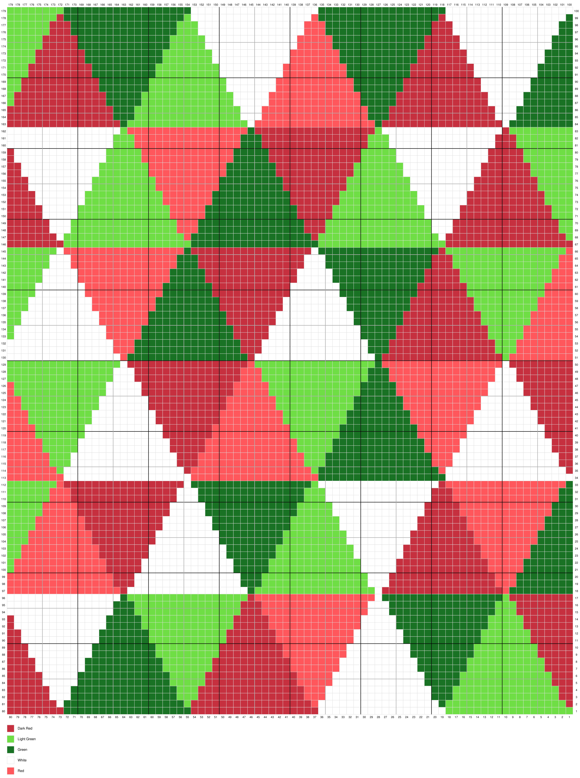 C2C Crochet Blanket Pattern With Free Chart: Festive Triangles - Magic ...